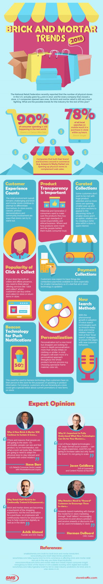 [INFOGRAPHIC] Brick & Mortar Trends 2018 | SnapRetail