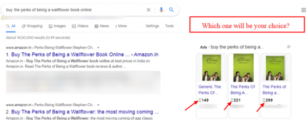 How to Drive more Sales Using Google Shopping Ads for 2021 - SnapRetail